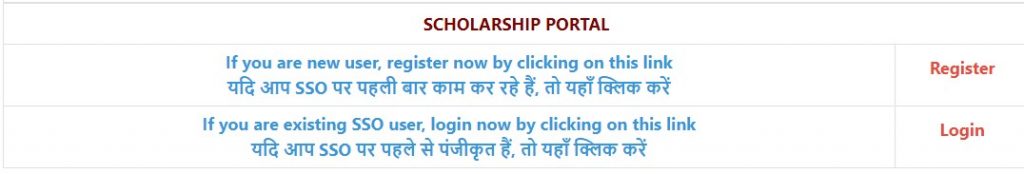 Rajasthan Mukhyamantri Uchh Shiksha Yojana 2022-23 - Key Details