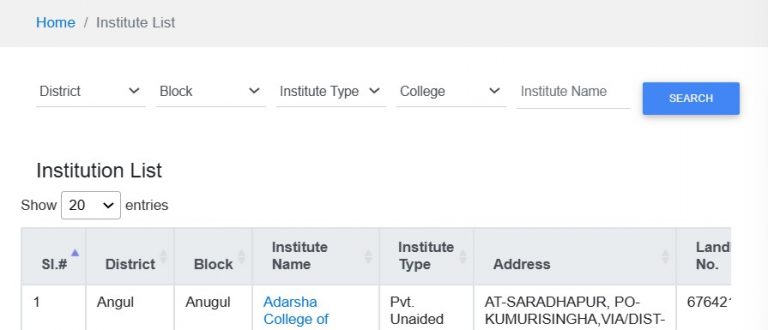 Odisha State Scholarship Portal 2024 - Check Latest Updates