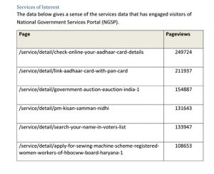 National Government Services Portal NGSP -Empowering Students
